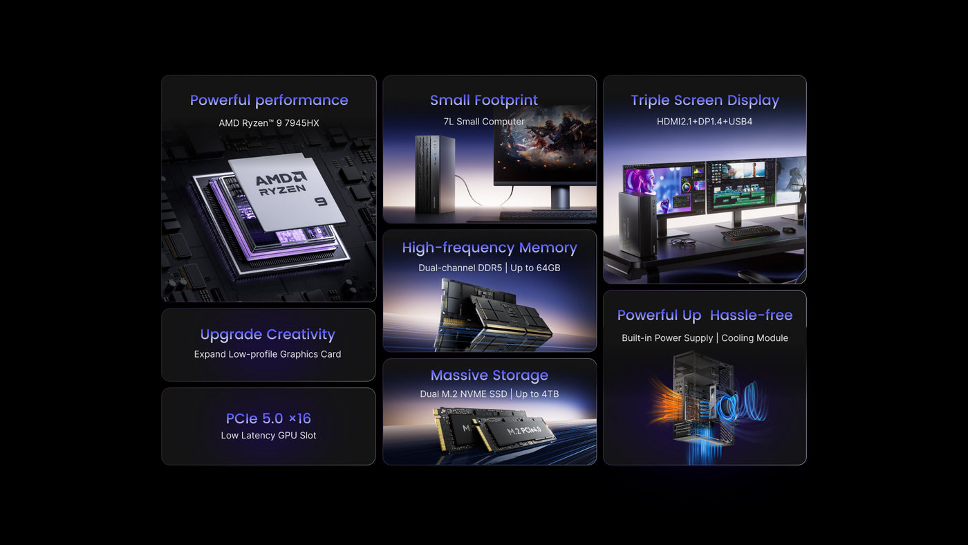 Minisforum 795S7 Mini-ITX